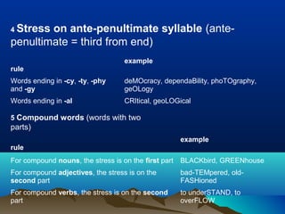 Word stress (teaching techniques) | PPT