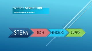 Word structure | PDF