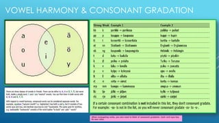 Word structure | PDF