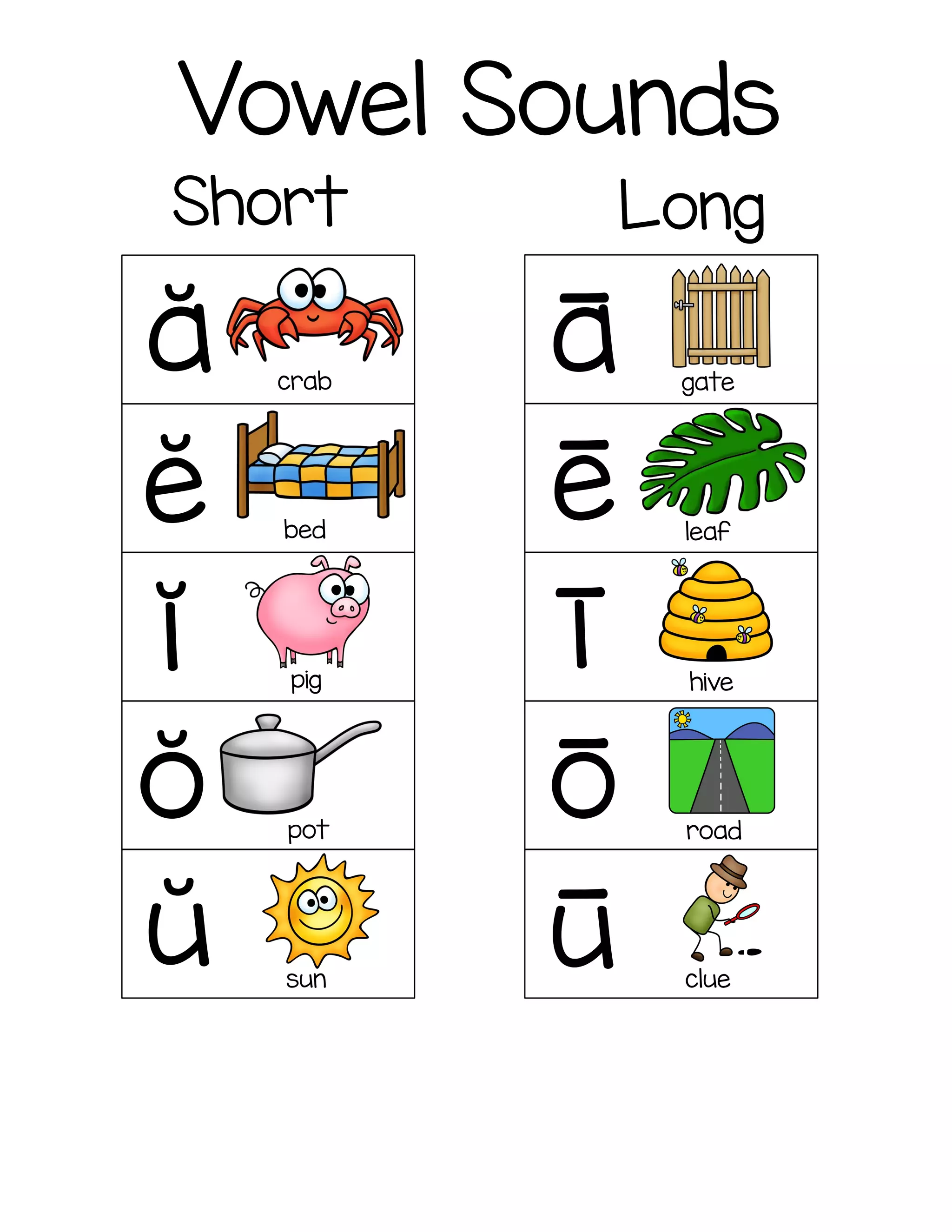 Word studysortsandworkbook | PDF