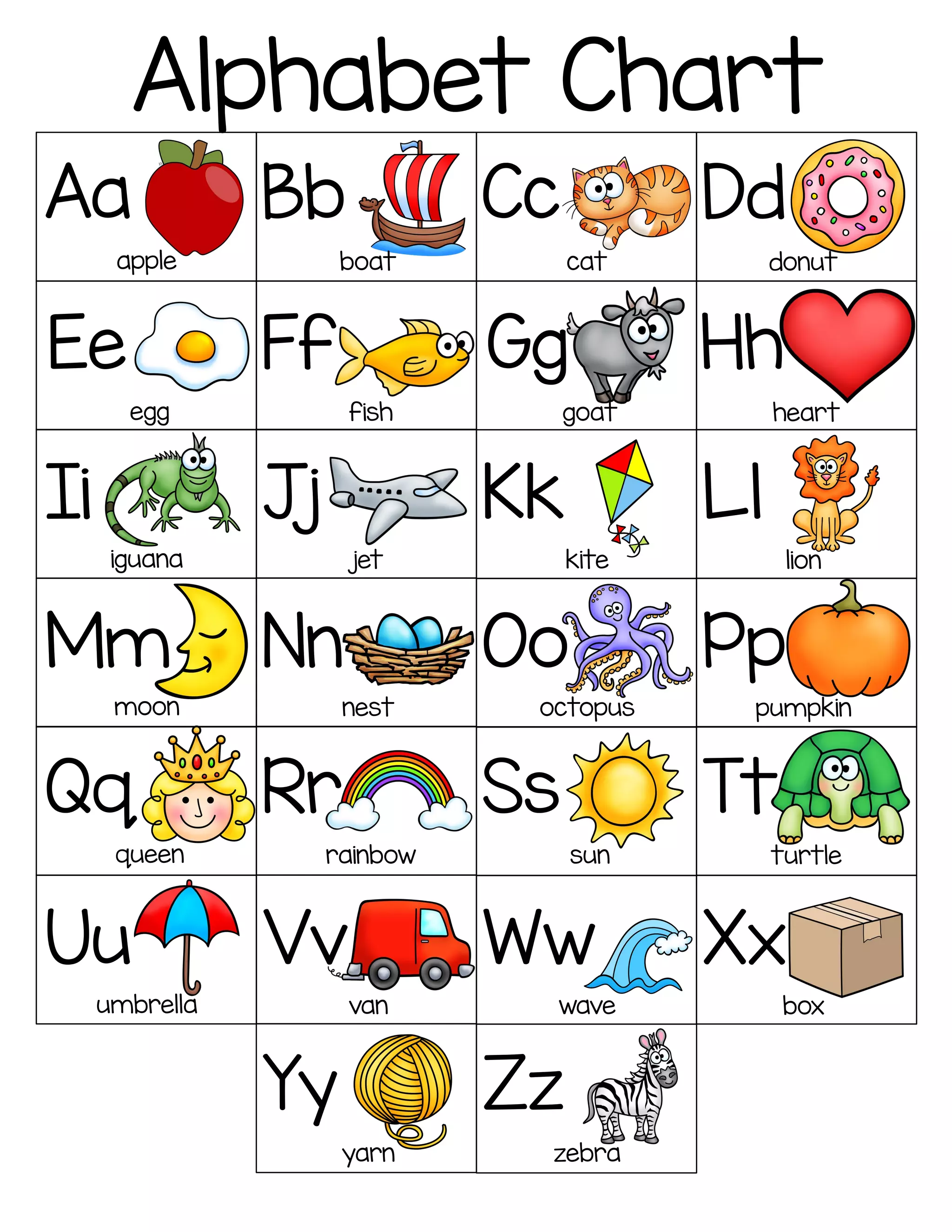 Word studysortsandworkbook | PDF