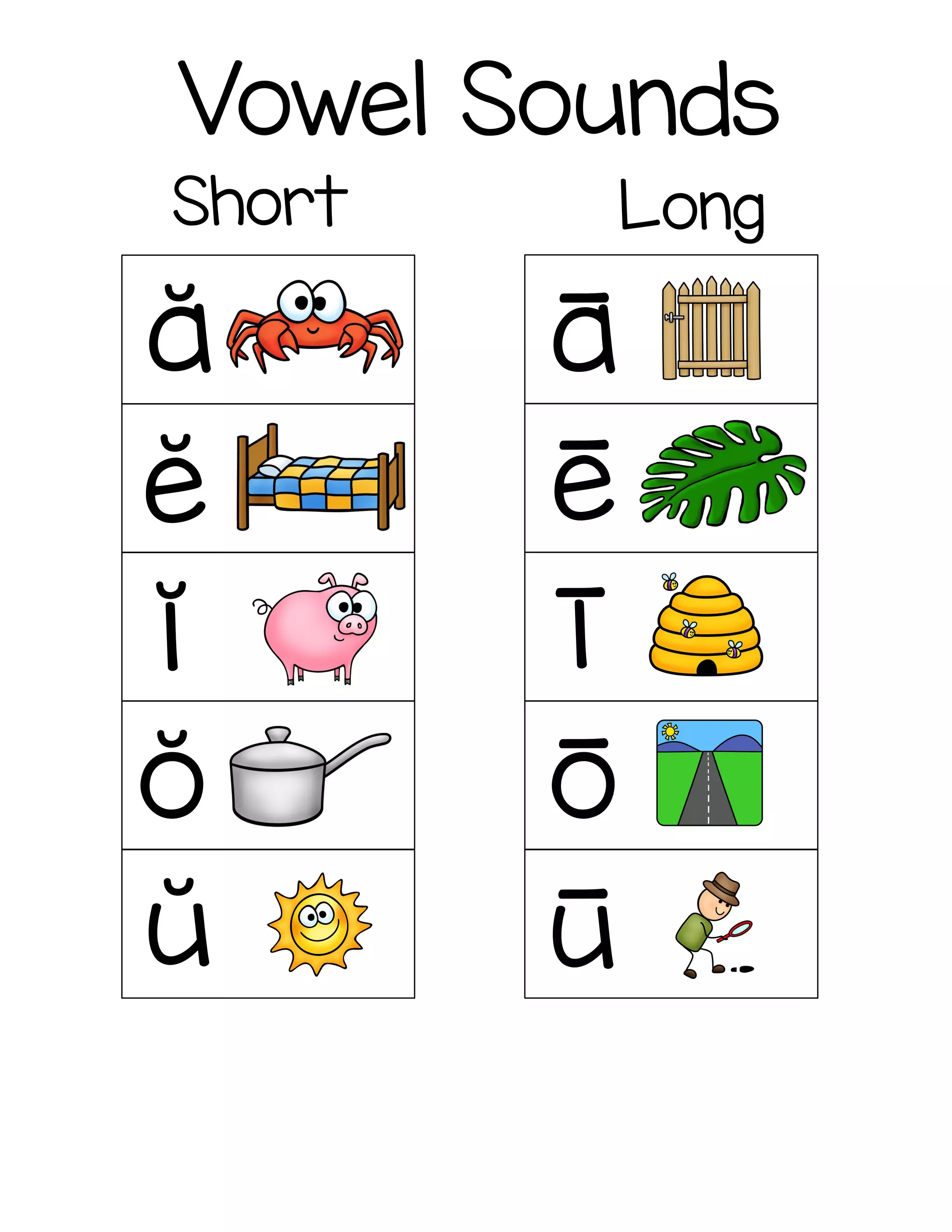 Word studysortsandworkbook | PDF