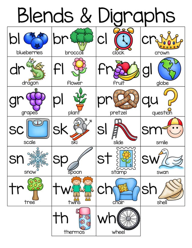 Word studysortsandworkbook | PDF