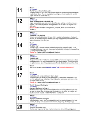 Launching Real Spelling- School Wide, Year 1 | PDF