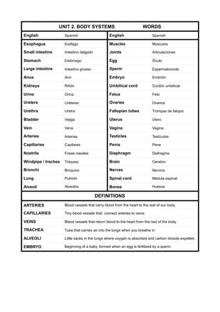 Words unit 2 body systems | PDF