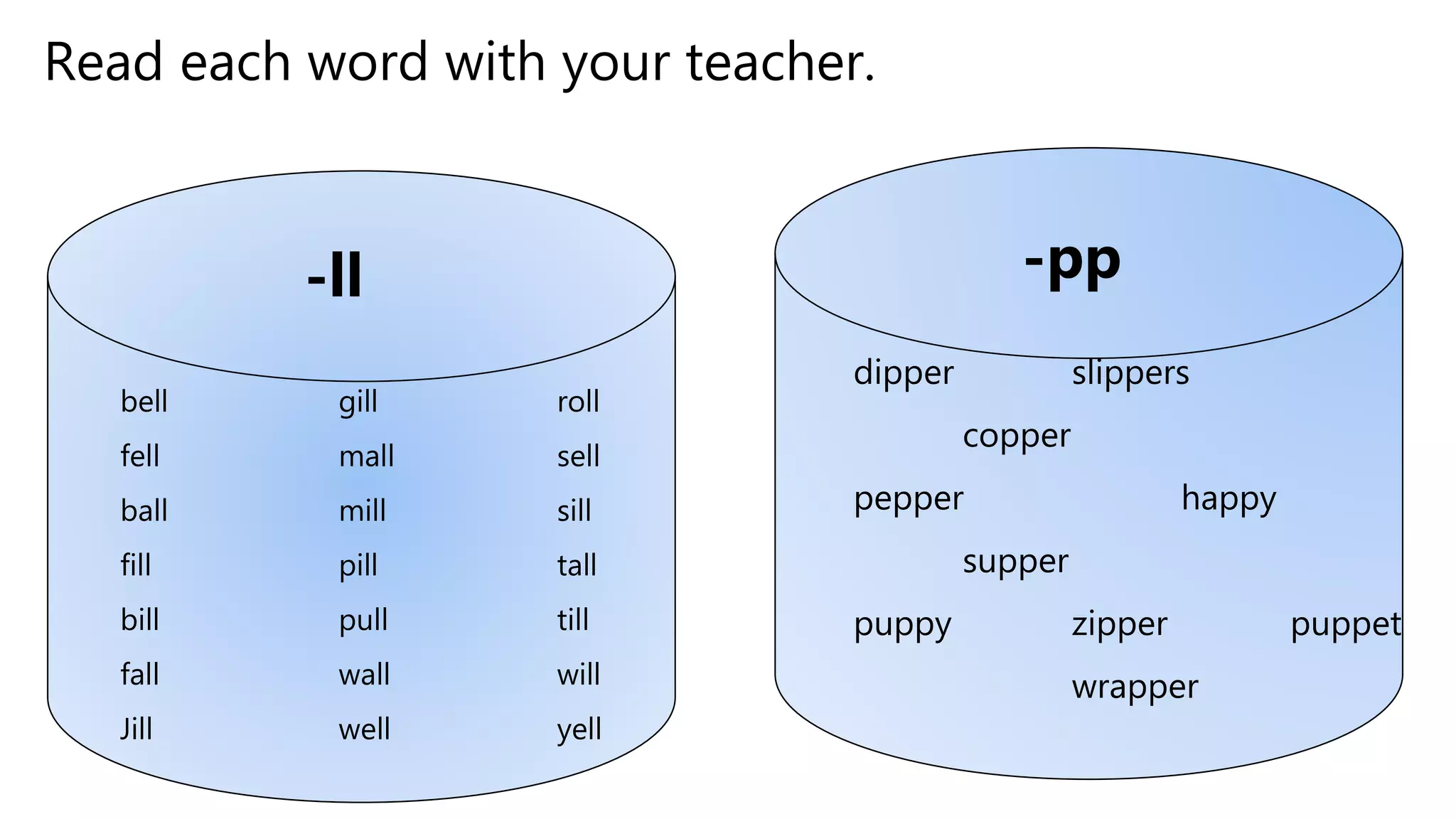 Words with ll,pp,and ss | PPTX