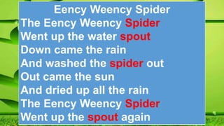 Words with S blends.pptx