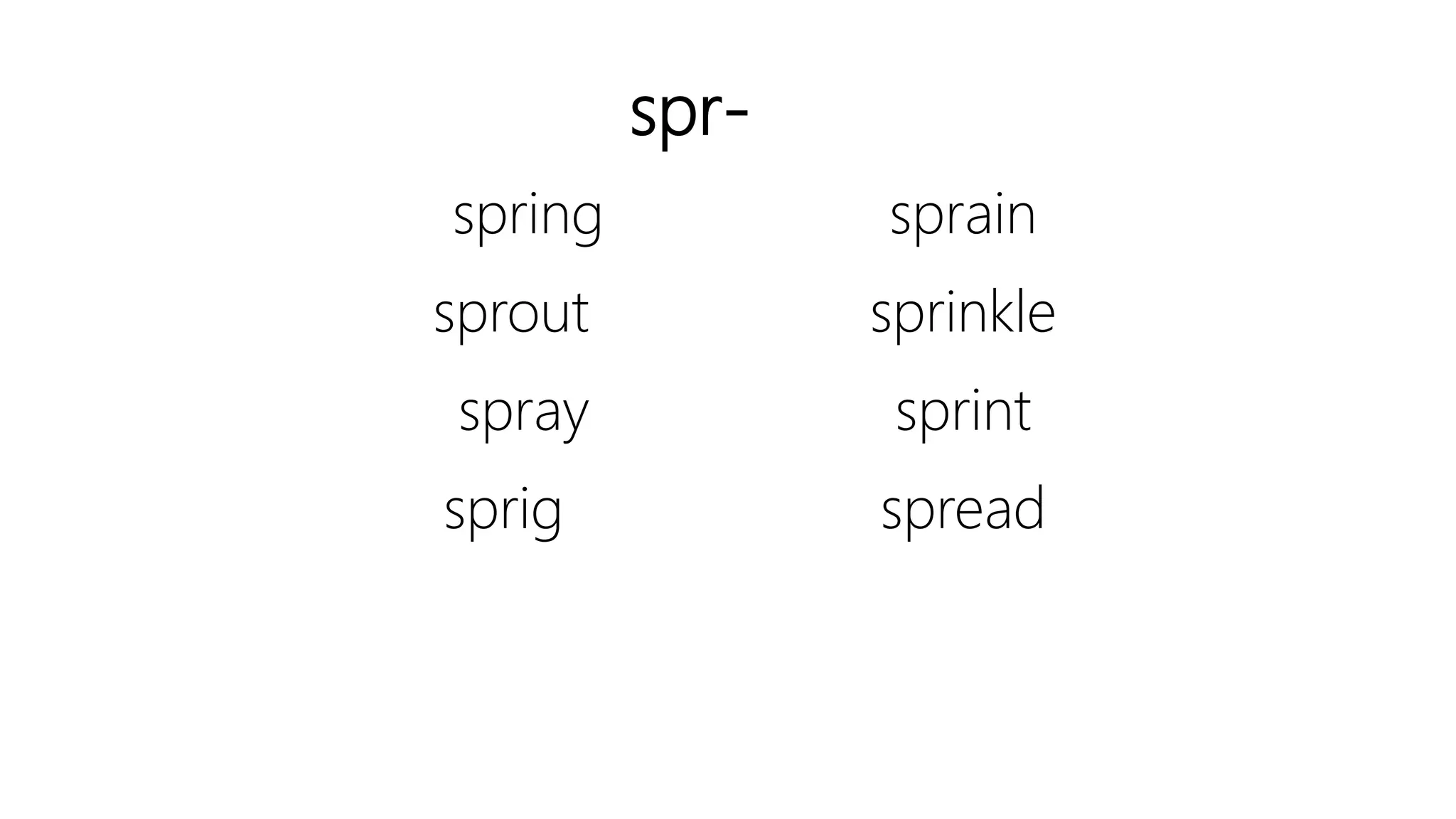 Words with scr , spr-, and str- Blends | PPTX