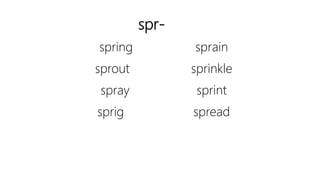 Words with scr , spr-, and str- Blends | PPTX