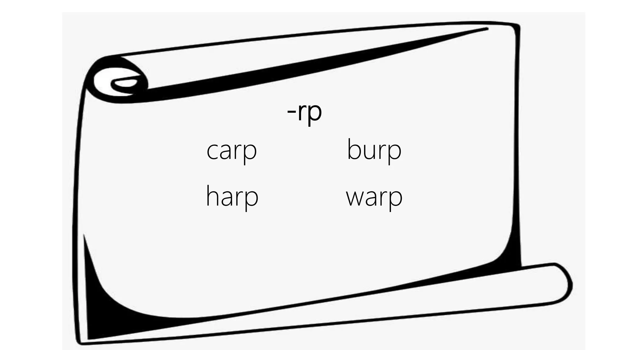 Words with the Final rd, -rk, -rm, -rn, -rp, and -rt Blends | PPTX