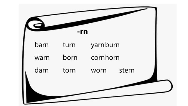 Words with the Final rd, -rk, -rm, -rn, -rp, and -rt Blends | PPTX