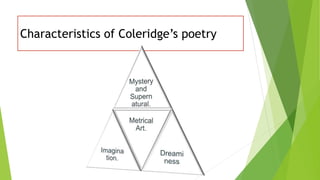 Wordsworth and Coleridge as a romantic poet | PPT