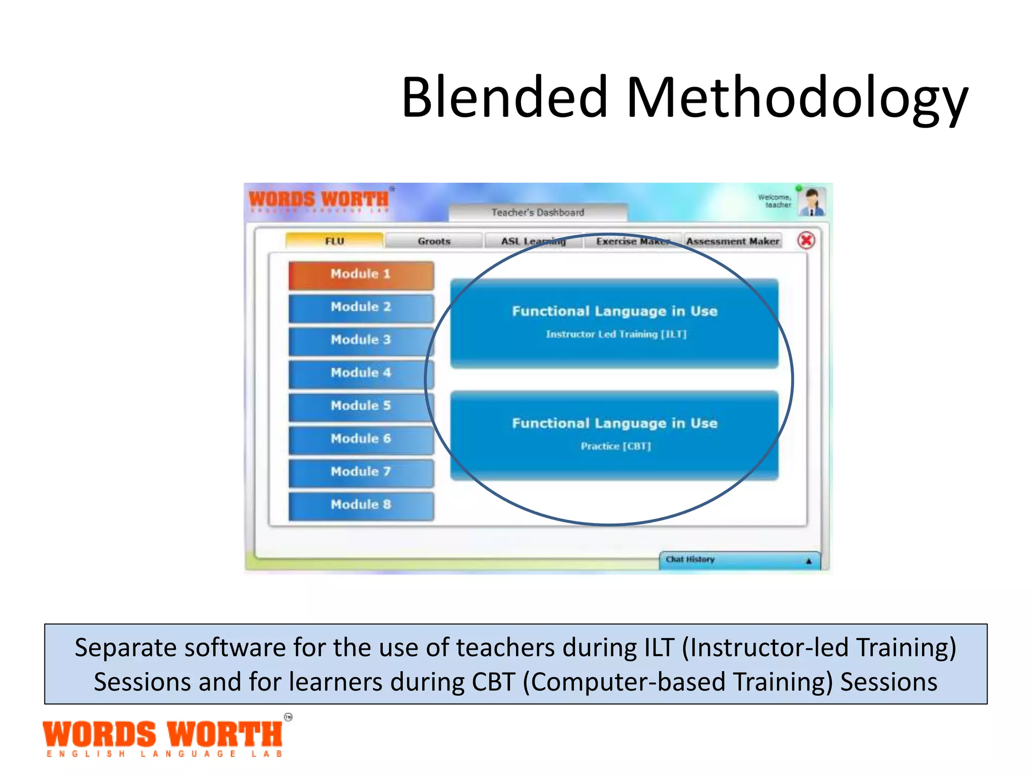 Wordsworthlanguagelabguide abhijeet dawle | PPTX
