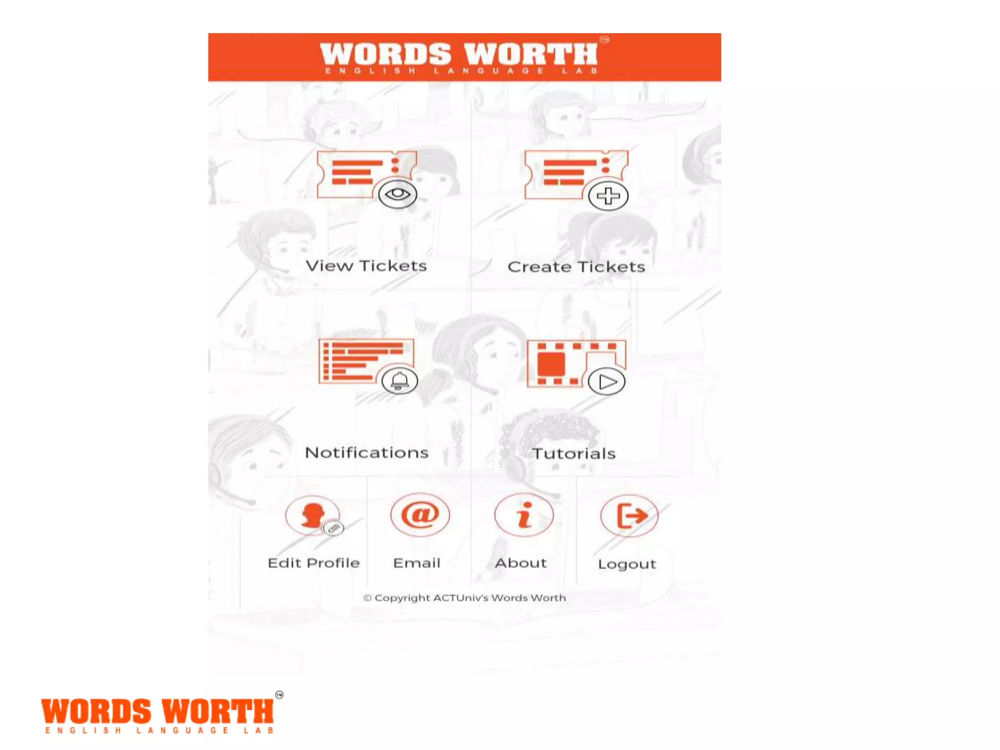 Wordsworthlanguagelabguide abhijeet dawle | PPTX