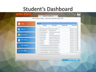 Wordsworthlanguagelabguide abhijeet dawle | PPTX