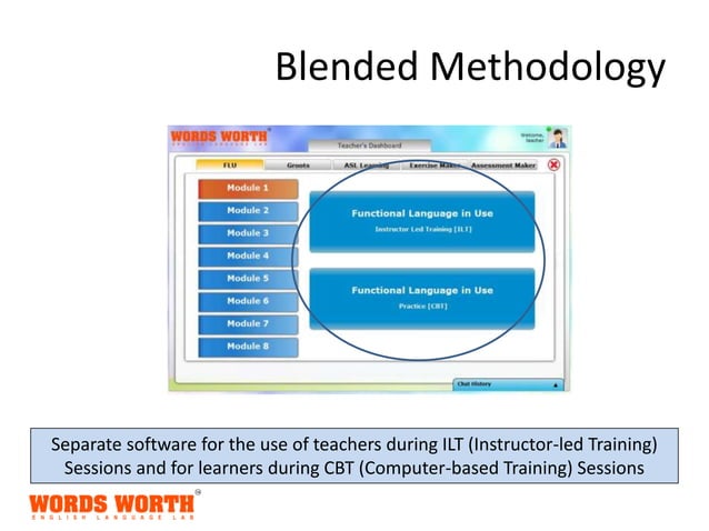 Wordsworthlanguagelabguide abhijeet dawle | PPTX