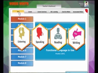 Wordsworthlanguagelabguide abhijeet dawle | PPTX