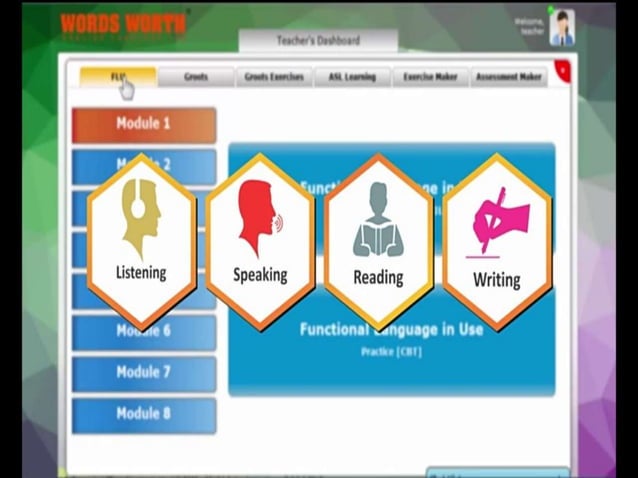 Wordsworthlanguagelabguide abhijeet dawle | PPTX