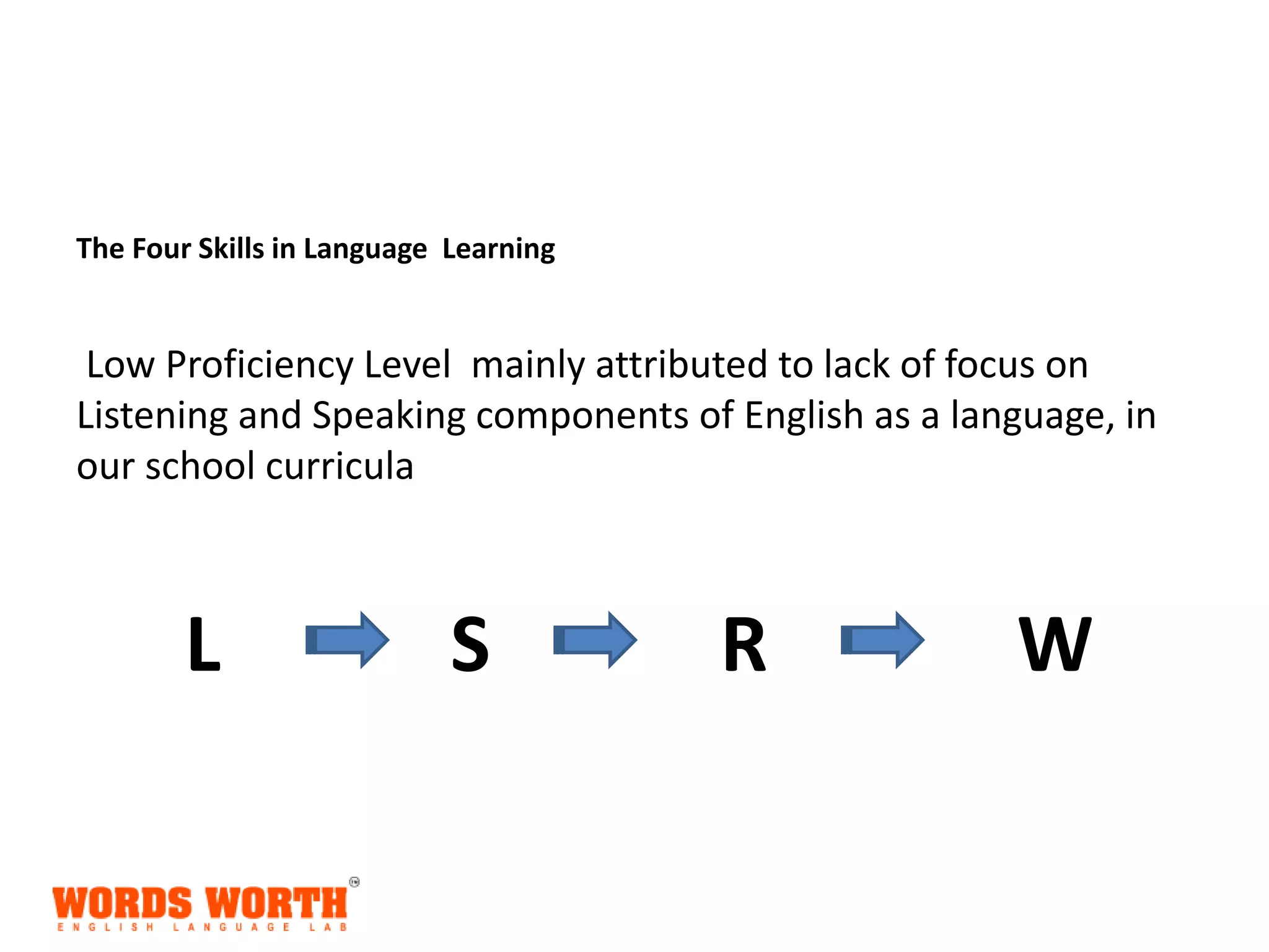 Digital English Language Lab for Schools | PPTX