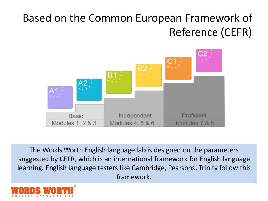 Digital English Language Lab for Schools