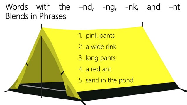 Words with the FInal nd, -ng, -nk, and -nt Blends | PPTX