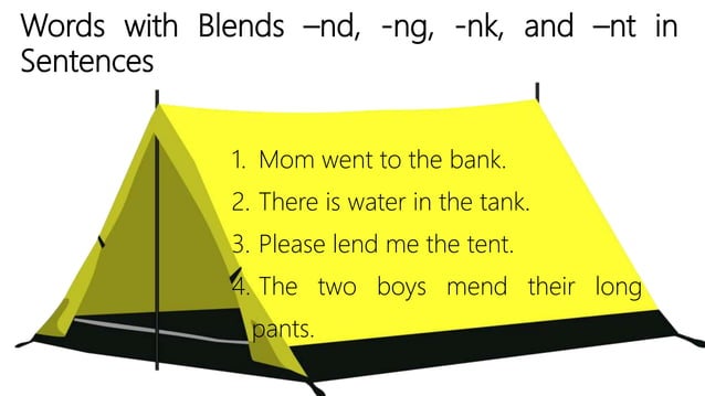 Words with the FInal nd, -ng, -nk, and -nt Blends | PPTX