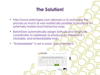 Large maps and WordPress | PPT
