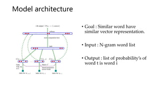 Word vectorization(embedding) with nnlm | PPTX