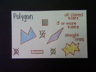 Polygon Word Wall | PPT