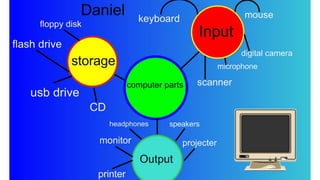 Word webs | PPTX