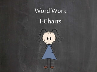 Word work | PPT