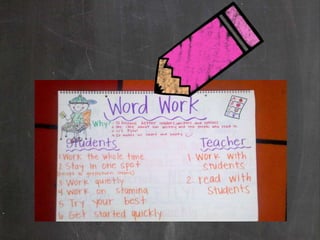 Word work | PPT