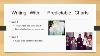 Word work kdg | PPTX