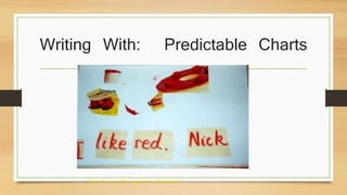 Word work kdg | PPTX