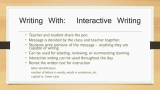 Word work kdg | PPTX