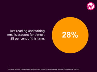 Wordy presentation 2014 | PPT