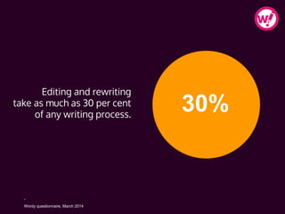 Wordy presentation 2014 | PPT