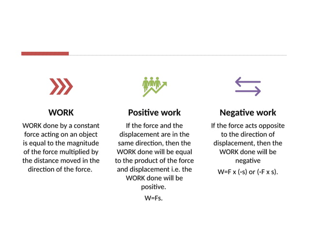 WORK and ENERGY Power point presentation | PPTX