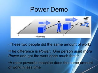 Physical Science: Work | PPT