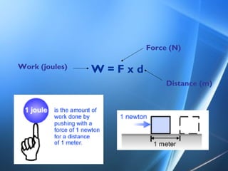 Physical Science: Work | PPT
