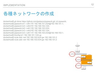 pipework - Advanced Docker Networking | PPTX