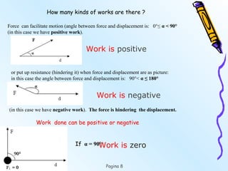 Work | PPT