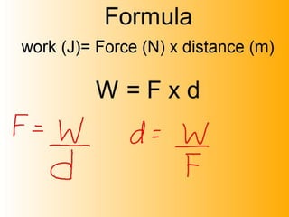 Calculating Work | PPT