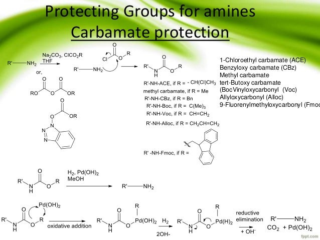 Protecting groups and their deprotection