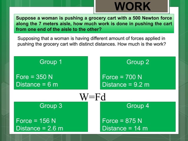 Work: its definition, formula & Sample Problem.pptx | Physics | Science