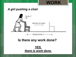 Work: its definition, formula & Sample Problem.pptx
