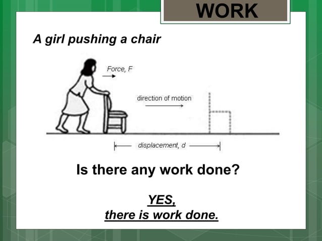 Work: its definition, formula & Sample Problem.pptx | Physics | Science