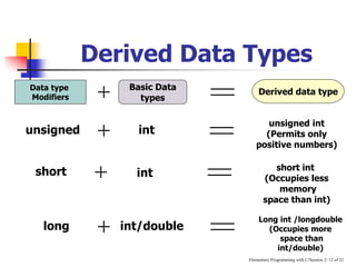 work.ppt it describes about programming fundamentals | PPT