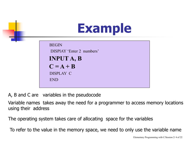 Workppt It Describes About Programming Fundamentals Ppt