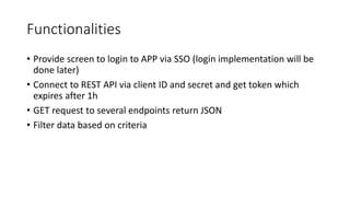 Rest api development presentation file online | PPTX